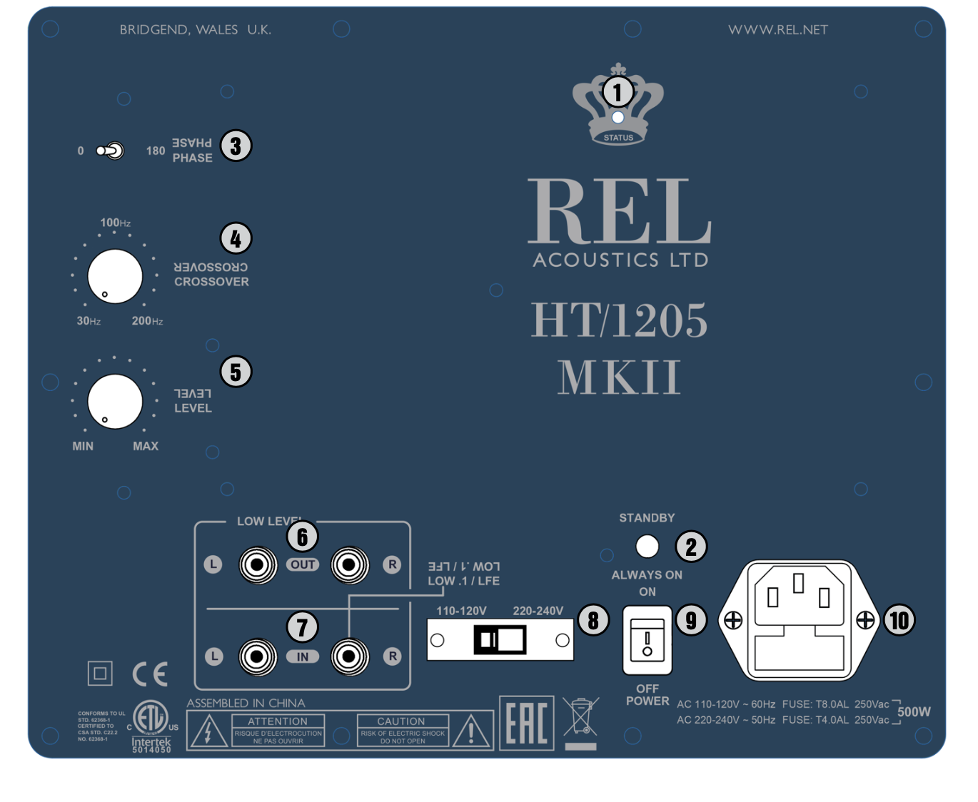 REL HT/1205 MKII