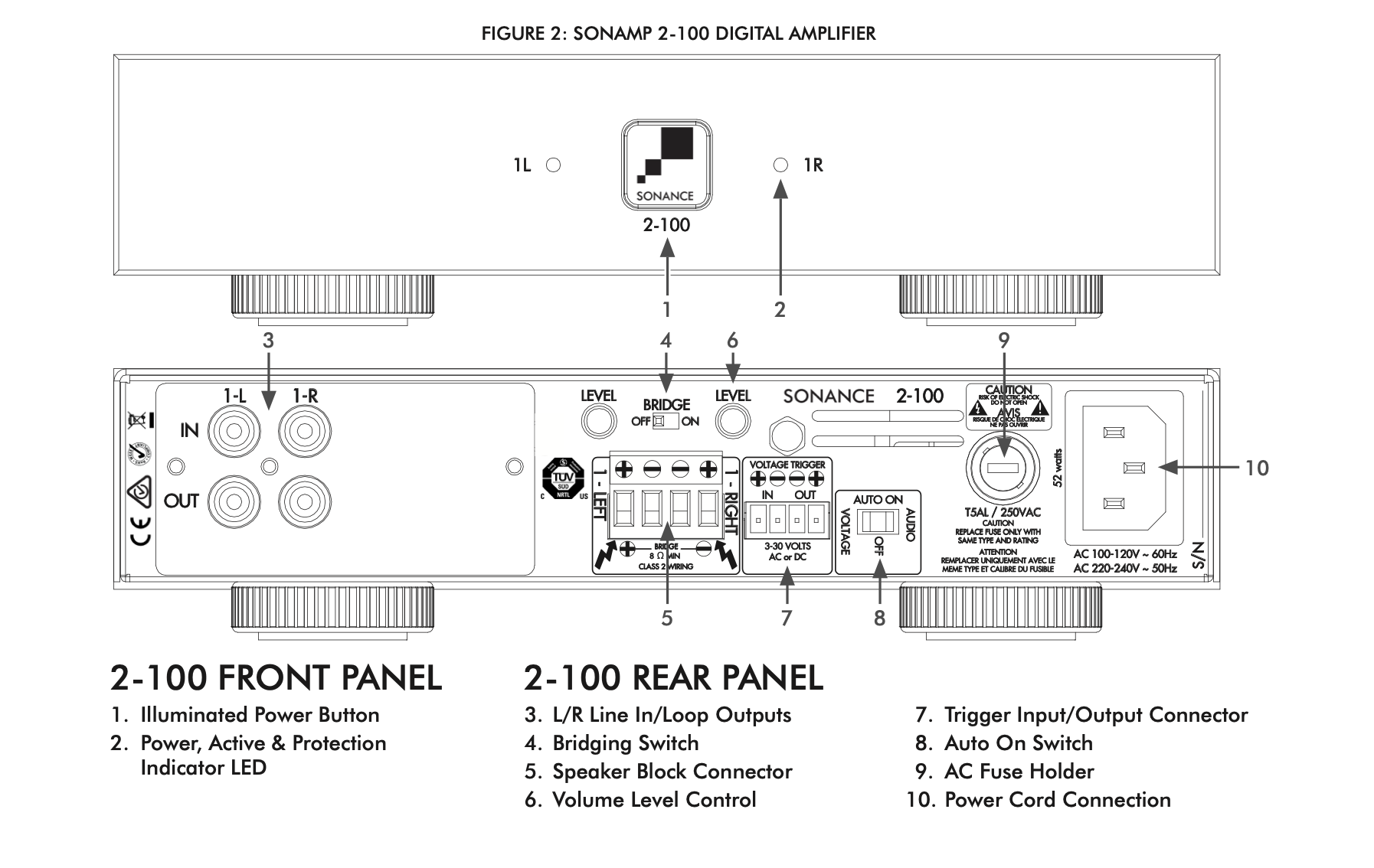 Sonance Patio Series zewnętrzne audio idealne na lato